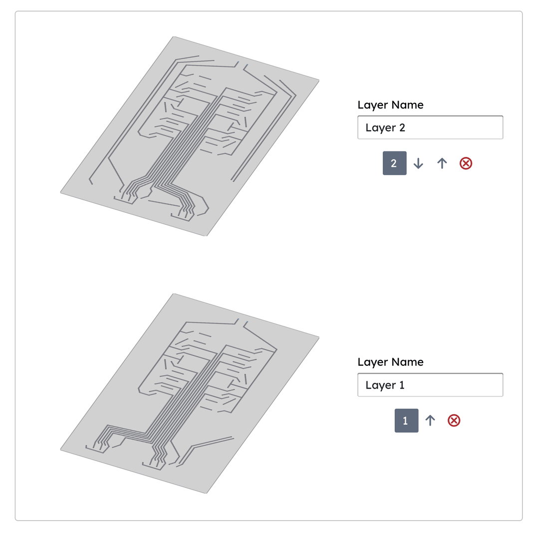 Flow Circuits | Controlled Fluidics