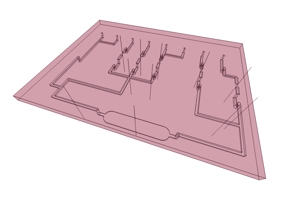 Flow Circuits | Product