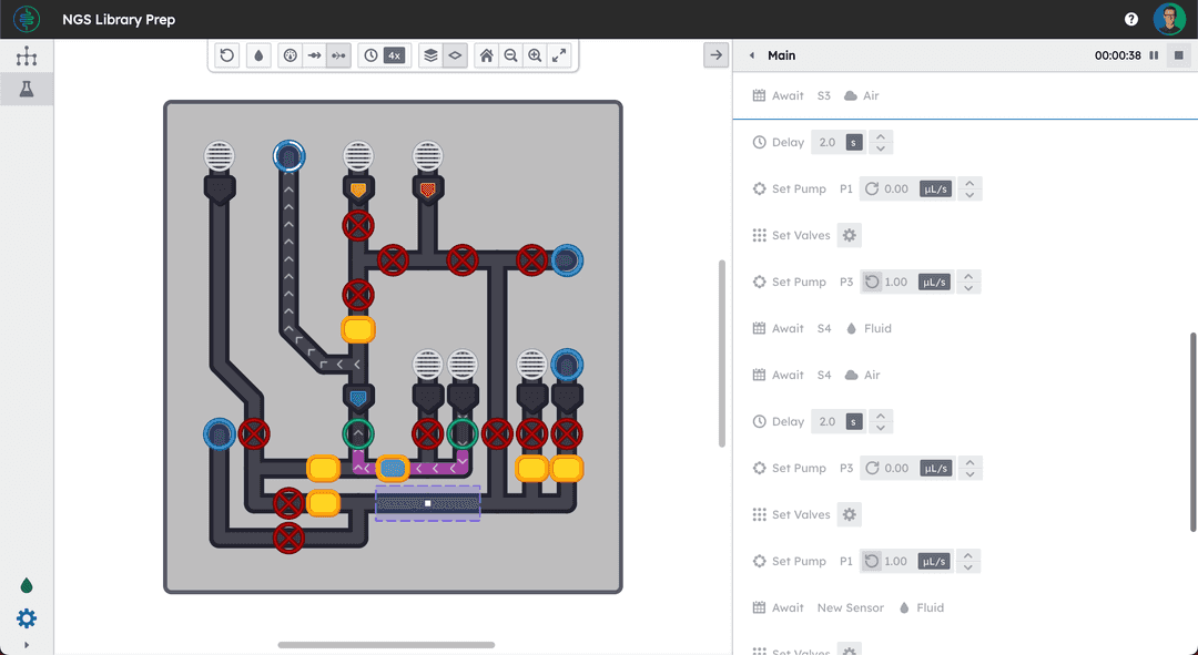 Flow Circuits | Product