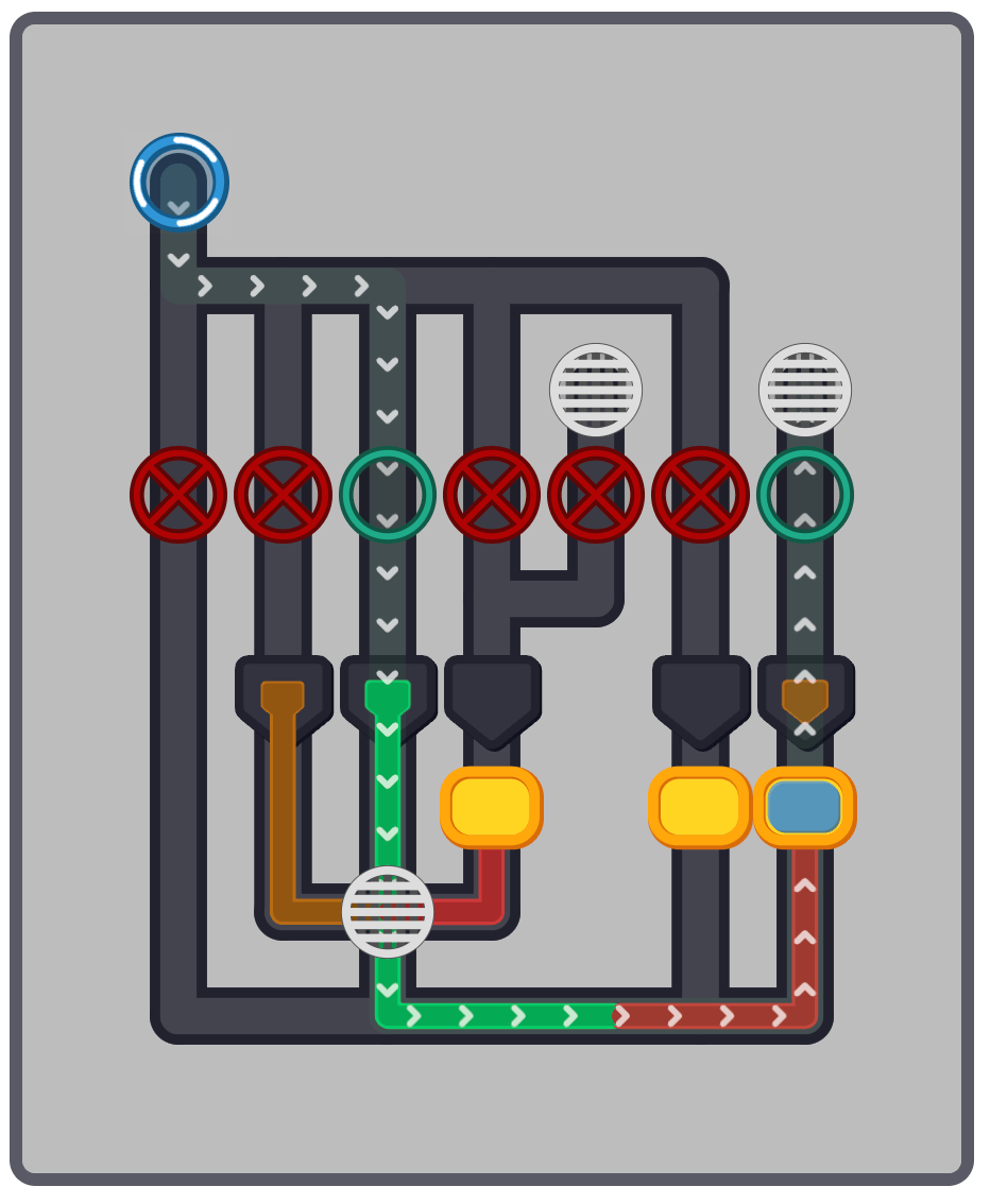 Flow Circuits